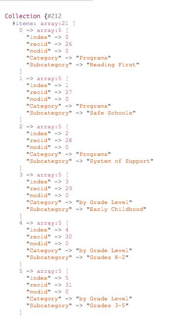 Php Converting An Array Of Arrays From Laravels Collection Into An