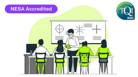 Differentiated Classroom Strategies Classcover Learn
