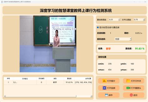 基于yolov8深度学习的智慧课堂教师上课行为检测系统研究与实现pyqt5界面数据集训练代码基于yolov8的教师课堂行为检测系统的设计与实现 Csdn博客