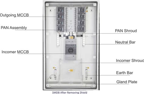 Sub Main Distribution Boards SMDB Providence General Services