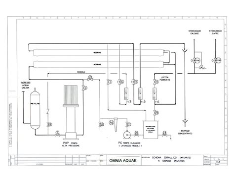 Schema Impianto Osmosi Inversa Industriale Fare Di Una Mosca