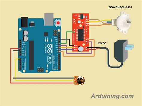 Using Bipolar Stepper Motors With Arduino And Easy Driver Arduining