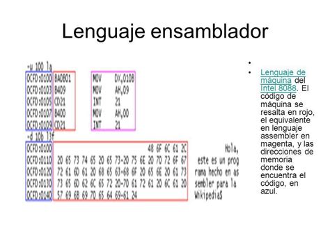 LENGUAJE DE PROGRAMACION Mind Map