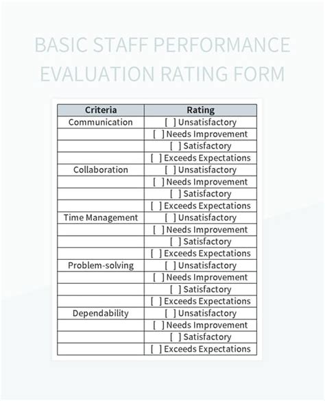 Free Staff Performance Evaluation Templates For Google Sheets And Microsoft Excel Slidesdocs