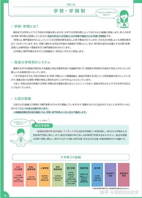 筑波大学 日本学生最喜爱的大学之一 知乎