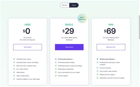 Softpro Website Page Template For Webflow