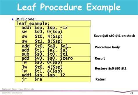 Instruction Set Architecture Ppt Download
