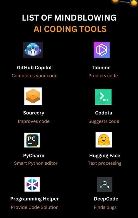 List Of Mind Blowing Ai Coding Tools Youtube