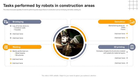 Tasks Performed By Robots In Construction Areas Revolutionizing