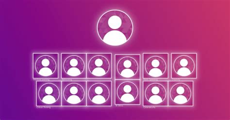 Headcount Planning A Strategic Approach To Workforce Management Orgvue