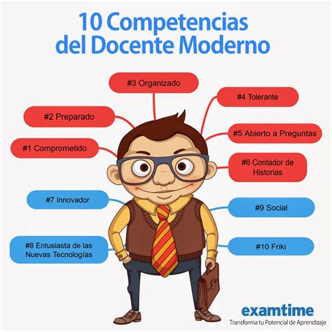 Conoce Las 10 Competencias Clave Del Docente Para El éxito Educativo