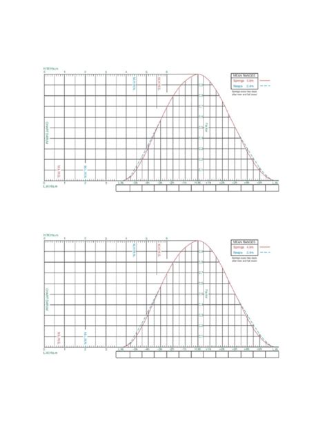 Calculation Form Pdf Calculation Form Pdf