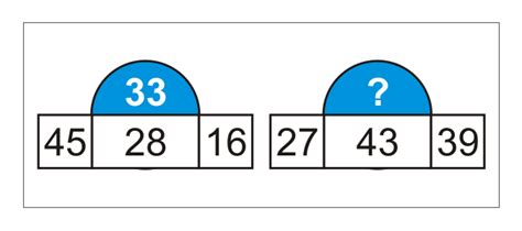Iq Test Numerical [number Nets] Page 2 Of 2