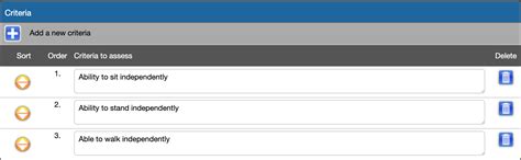 Creating Assessment Templates Supportability Knowledge Base
