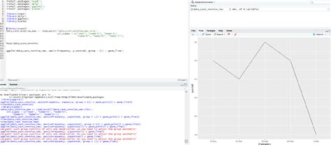 Ggplot2 Plotting Multiple Lines In Ggplot R Stack Overflow
