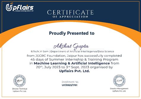 Akshat Gupta On Linkedin Machinelearningengineer Datascience