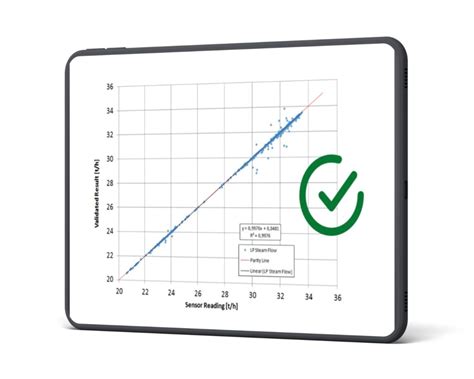 Process Simulation Enexsa
