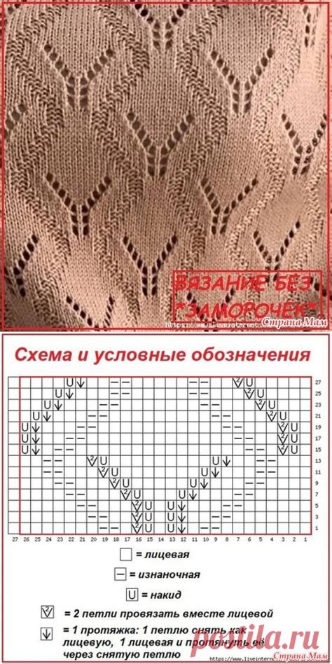 узоры спицами Современные узоры Узоры Схемы вязания