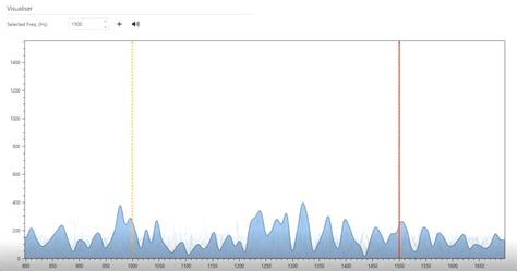 Adas Audio Sensor With Vbox 3i Racelogic Support Centre