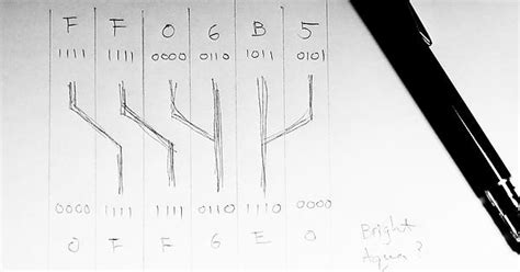 Ff 06 B5 Using The Circuit Pattern Xor Into Bright Aqua Album On Imgur