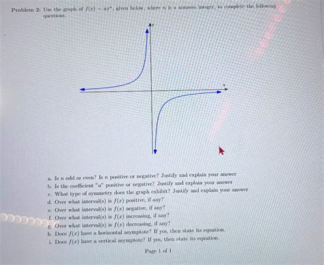 solved problem 2 use the graph of f x axn given below
