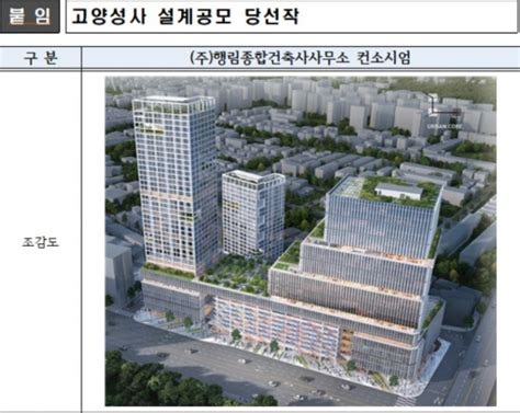 Lh 고양성사 도시재생 혁신지구 연내 착공 계획 머니투데이