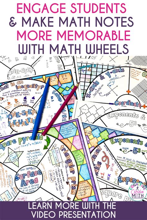 Math Wheel Archives Cognitive Cardio Math