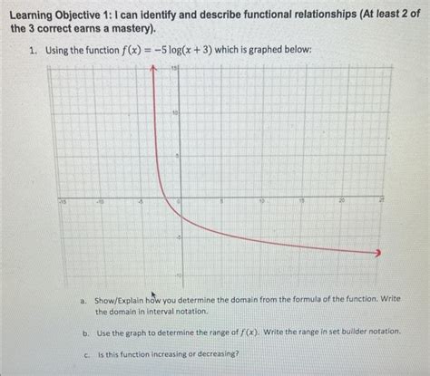 Solved Learning Objective 1 I Can Identify And Describe