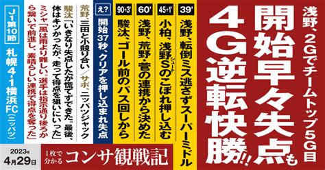 2023年j1【第10節】横浜fc戦 Weekly Consa Com