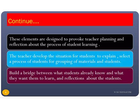 Constructivist Learning Design Pdf