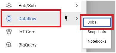 Cloud Dataflow Building Data Processing Pipelines Prwatech