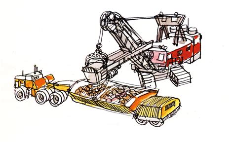 Iron Ore Mining Diagram