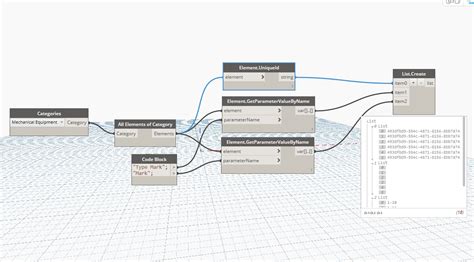 dyanmo not reading type mark revit dynamo
