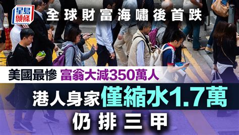 全球財富海嘯後首跌 美國最慘 富翁大減350萬人 港人身家縮水｜附各國最新排名