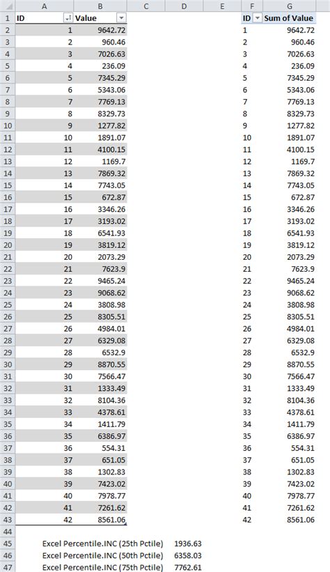 Creating Accurate Percentile Measures In Dax Part I P3 Adaptive