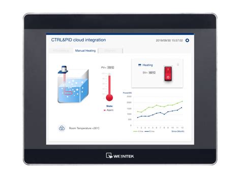 cMT1106X операторская панель Weintek