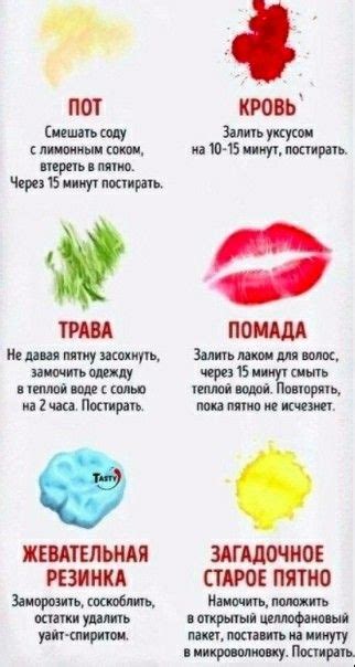 Этот простой рецепт из простых составляющих поможет вам за короткий Интересный контент в