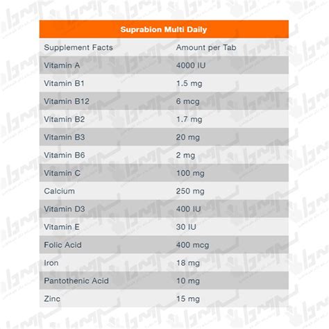 قرص مولتی دیلی سوپرابیون 30 عدد داروخانه سرمه دان