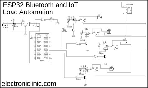 Esp32 Bluetooth And Wifi Together For Smart House Home Technology
