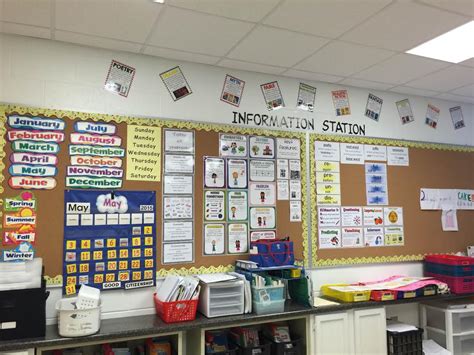 Sample Display Boards For Elementary