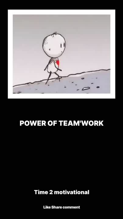 Collaboration And Innovation In The Workplace Aishwarya U Salian