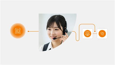 Stop Manually Checking Calls Let Automation Handle Script Compliance