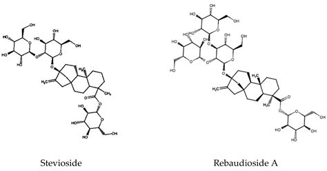 Steviol Glycosides Glycemic Index At Mercedes Jackson Blog