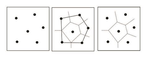 Generation Of The Voronoi Diagram Download Scientific Diagram