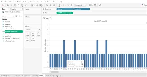 Solved Count The Rows By Multiple Columns In Dax Microsoft Fabric
