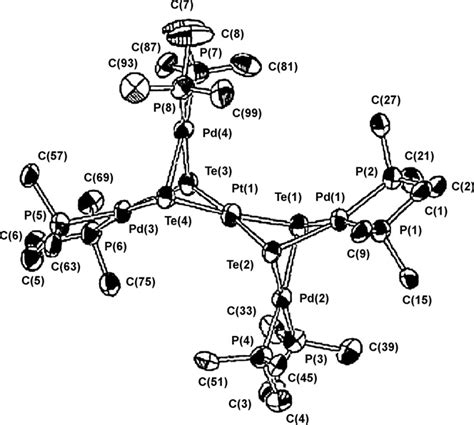 Molecular Structure Of Dppe2pd2 Te2 2pt 2 360 Reproduced