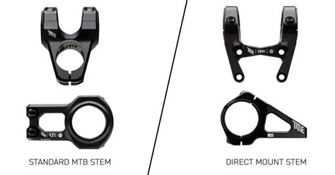 How To Choose The Right MTB Stem TBS Bike Parts