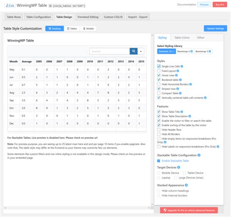Top Nine Best Plugins For Creating Tables In Wordpress 2023