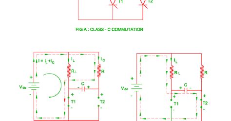 electrical revolution class c commutation voltage or complementary or type c commutation