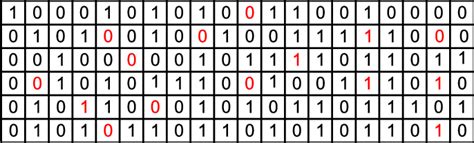 The Random Forest Model Corresponds To The Output Label Of Each Test Download Scientific